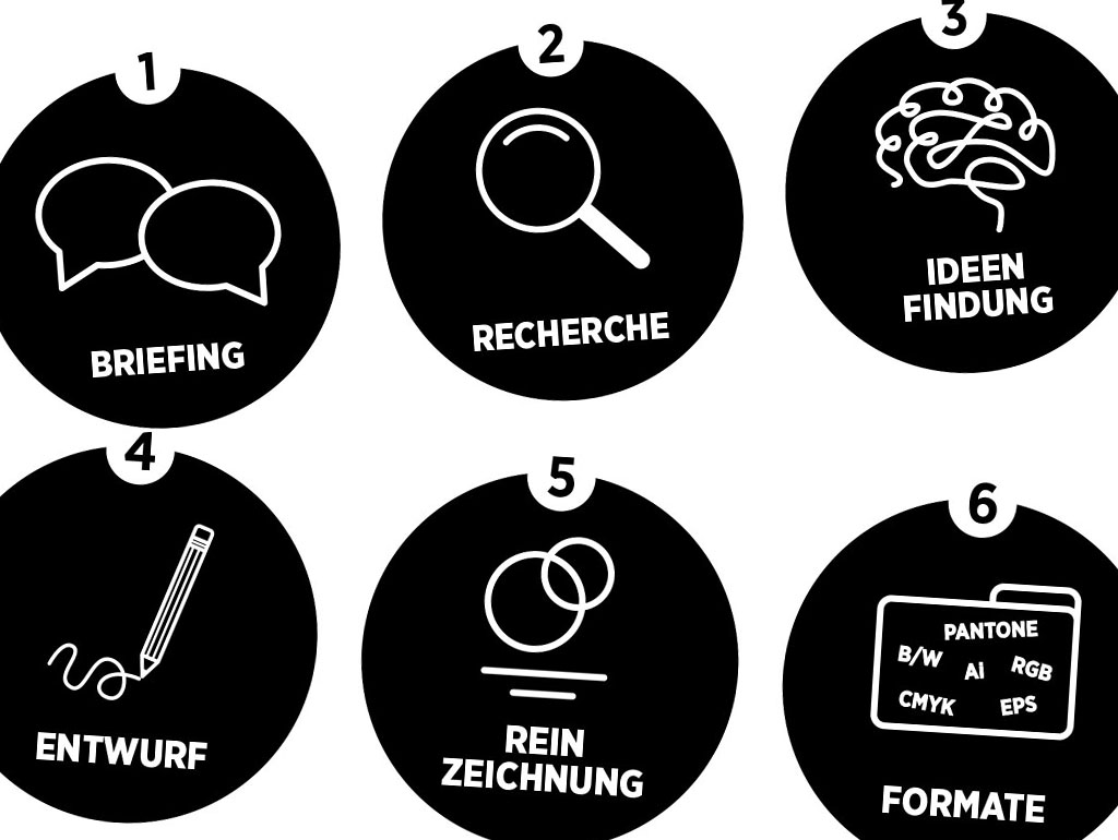 Corporate Design: Logodesign I - BACKLINE | Branding Agency